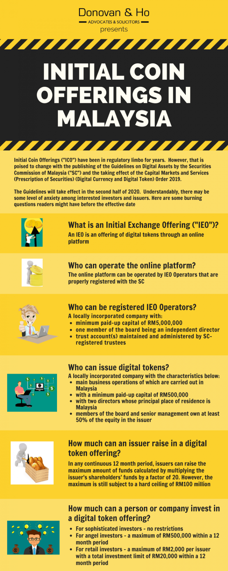 Initial Coin Offerings in Malaysia | Donovan & Ho